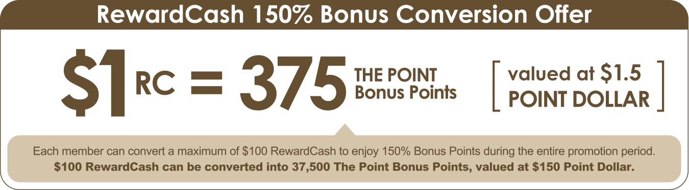 SHKP Malls x HSBC Reward+ RewardCash Conversion Offer